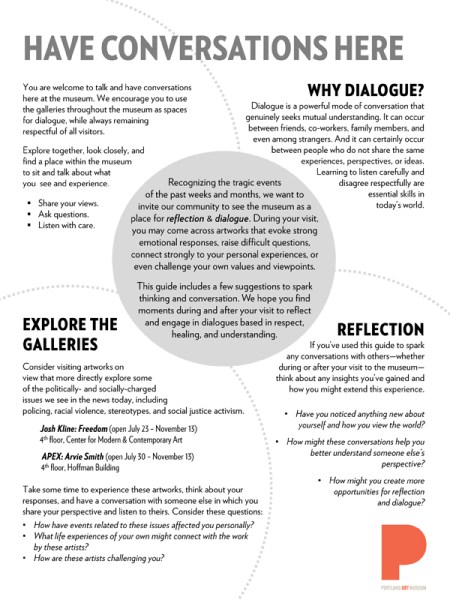 Have Conversations Here: Supporting Productive Dialogue in Museums ...